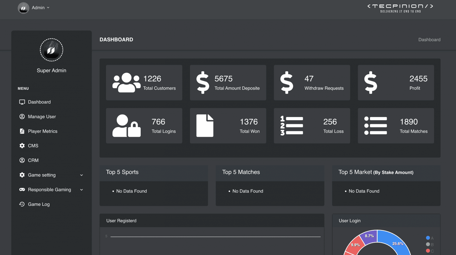 iGaming Software Solutions | iGaming Platform Providers